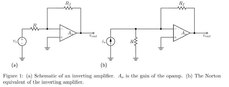 Solved Figure 1: (a) Schematic of an inverting amplifier. Ao | Chegg.com