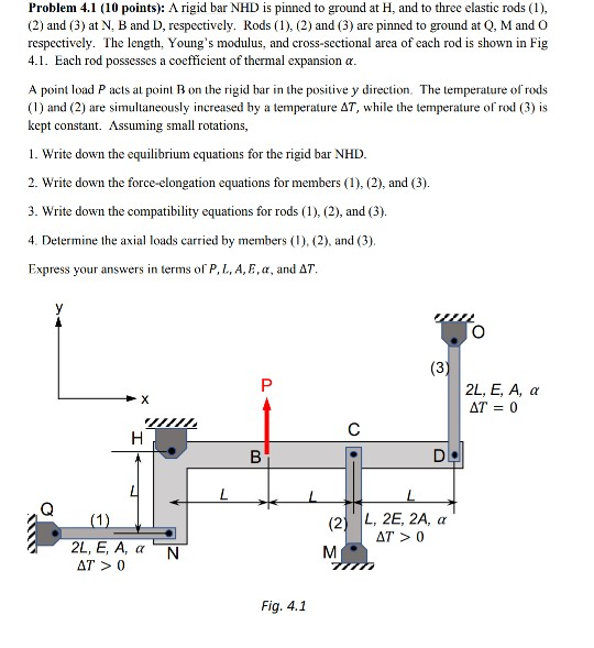 Solved Problem 4.1 (10 points): A rigid bar NHD is pinned to | Chegg.com