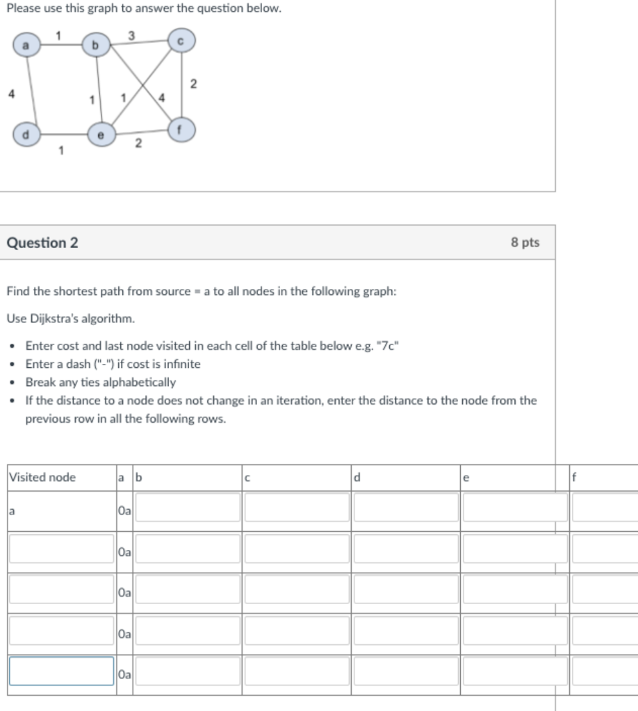 Solved Please use this graph to answer the question below. 1 | Chegg.com