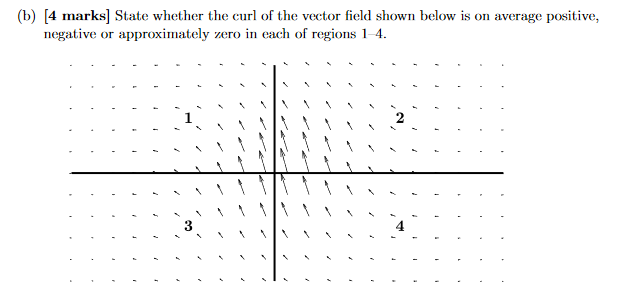 Solved (b) [4 marks] State whether the curl of the vector | Chegg.com