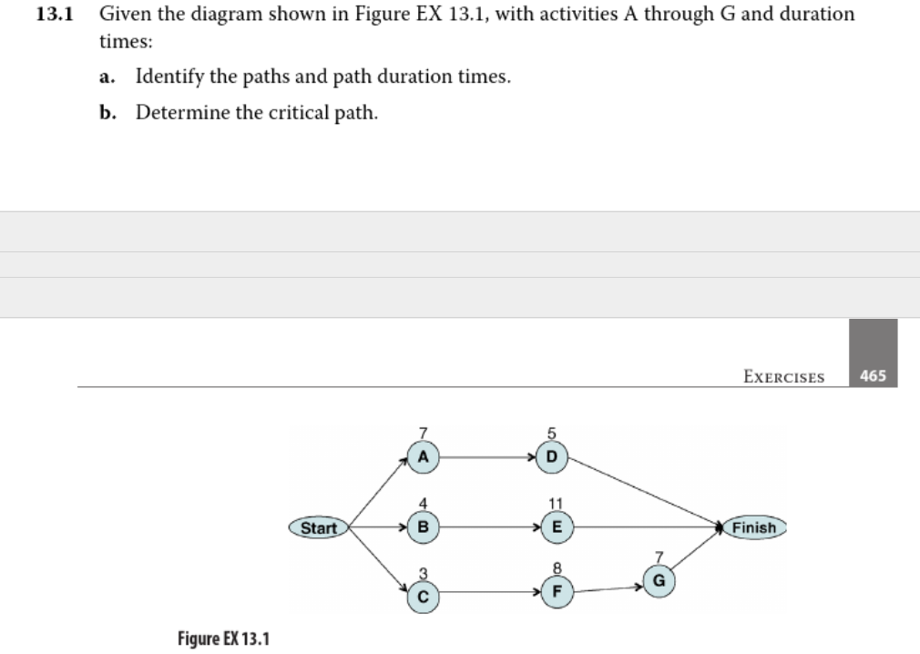 Solved 13 1 Given The Diagram Shown In Figure EX 13 1 With Chegg solved-13-1-given-the-diagram-shown-in-figure-ex-13-1-with-chegg