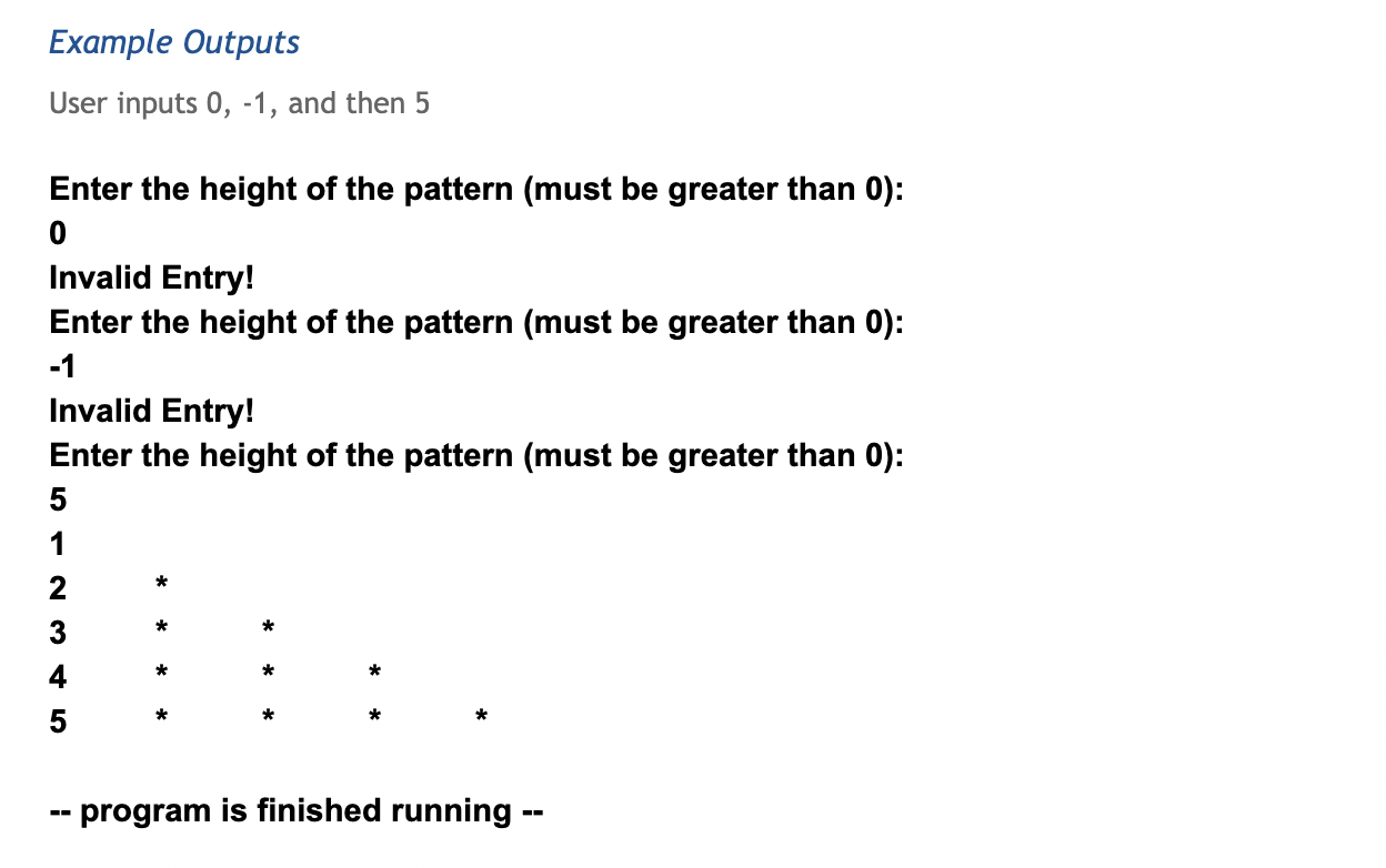 Solved Example Outputs User inputs 0, -1, and then 5 Enter | Chegg.com