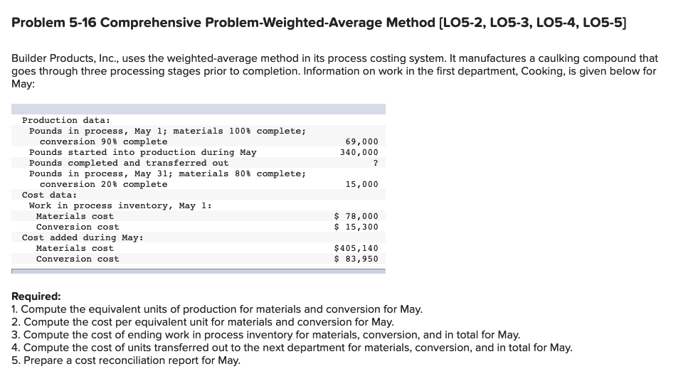 Solved Problem 5-16 Comprehensive Problem-Weighted-Average | Chegg.com