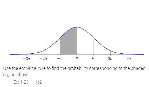 Solved Use the empirical rule to find the probability | Chegg.com
