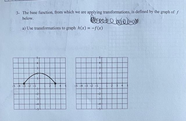 Solved 3- The base function, from which we are applying | Chegg.com