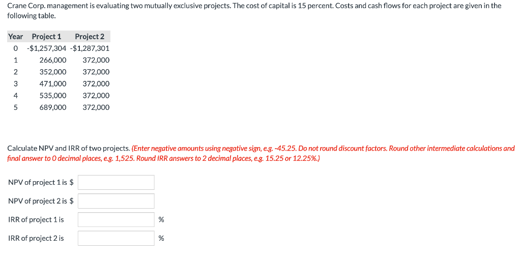 Solved Crane Corp.management is evaluating two mutually | Chegg.com