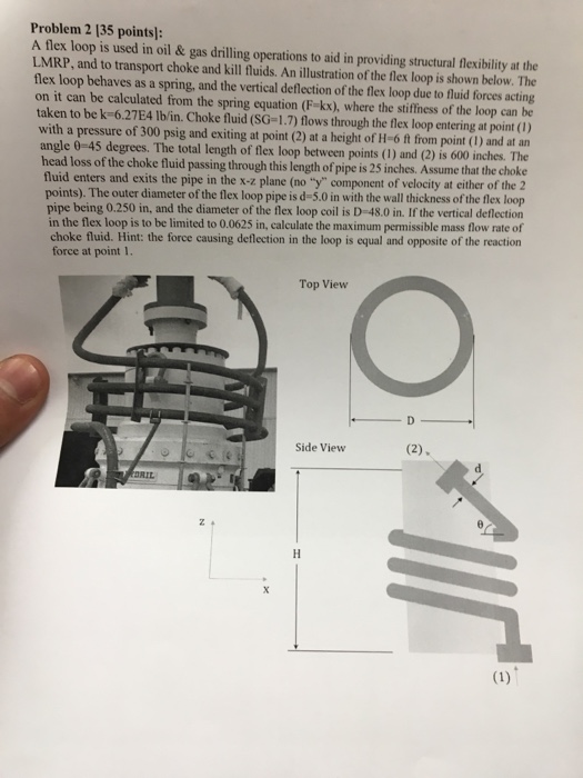 Solved Problem 2 135 points: A flex loop is used in oil& gas | Chegg.com