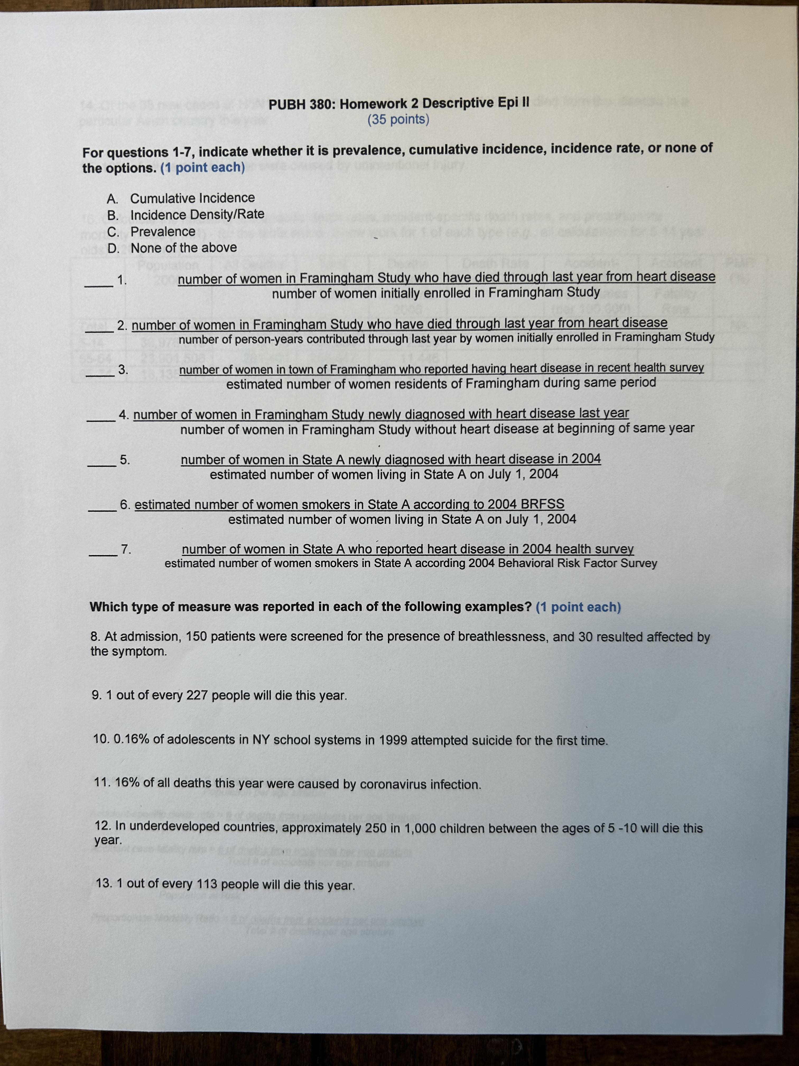Solved PUBH 380: Homework 2 Descriptive Epi II (35 points) | Chegg.com