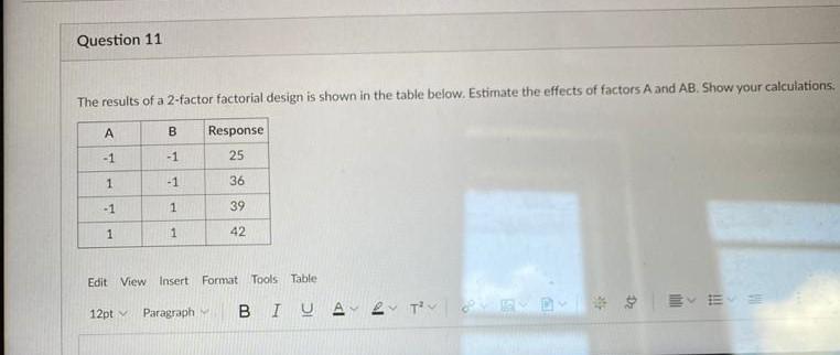 Solved The results of a 2-factor factorial design is shown | Chegg.com
