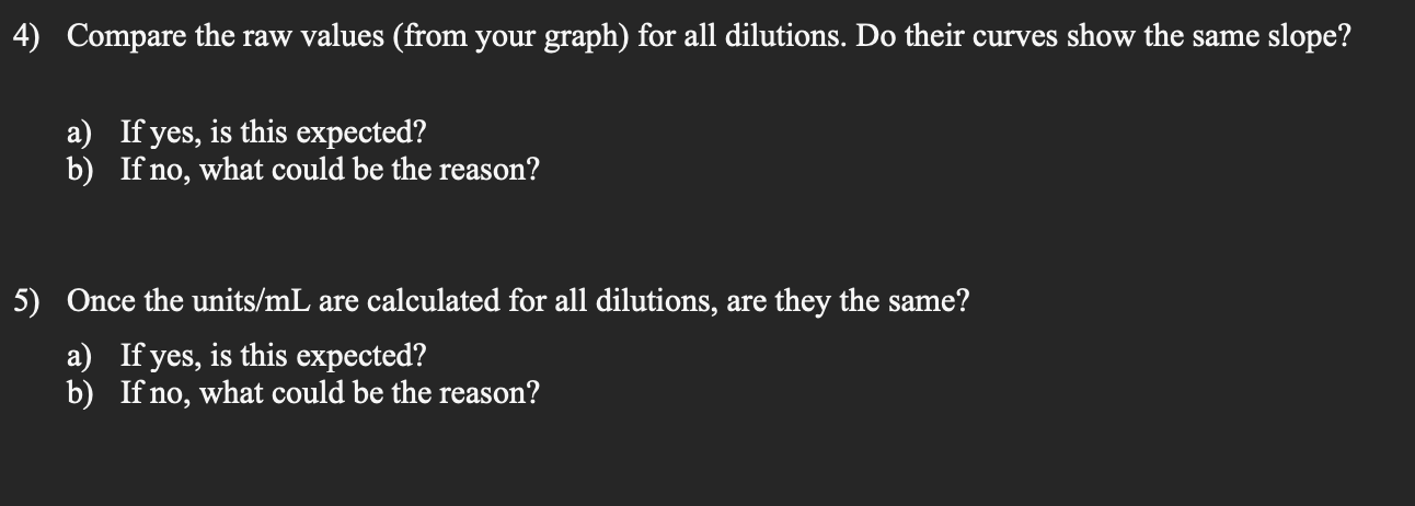 This is data obtained by students during the previous | Chegg.com