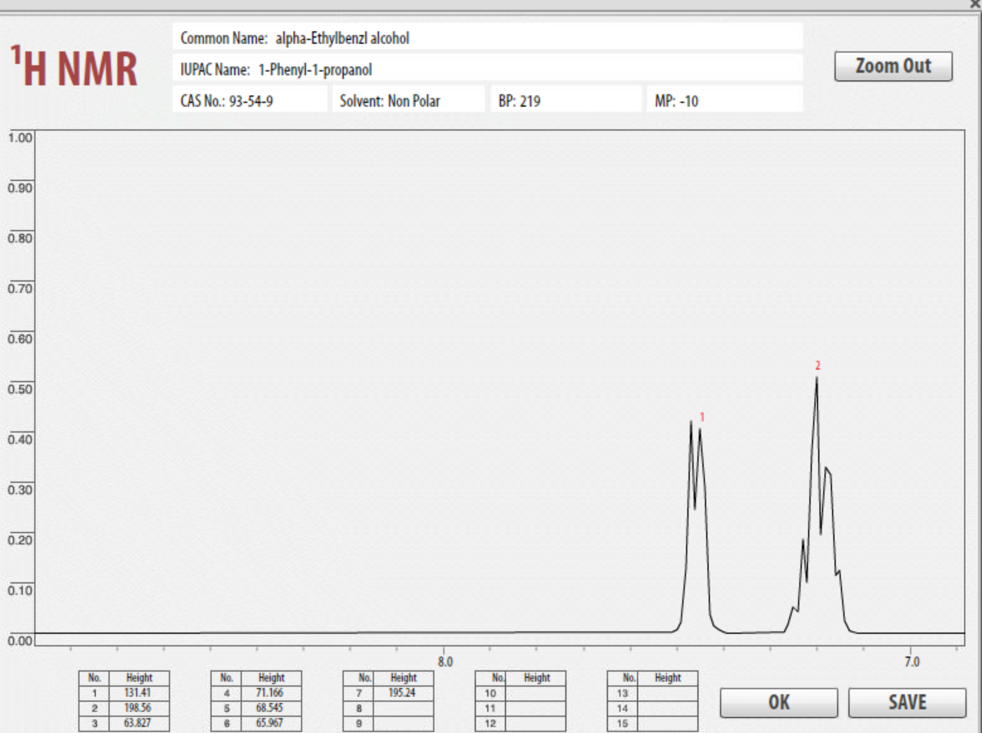 Solved Please analyze the FTIR and NMR of | Chegg.com