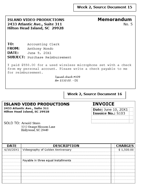 Week 3, Source Document 29 Week 3, Source Document 30 | Chegg.com