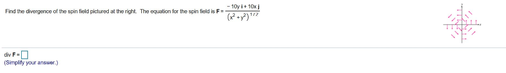 Solved Find the divergence of the spin field pictured at the | Chegg.com