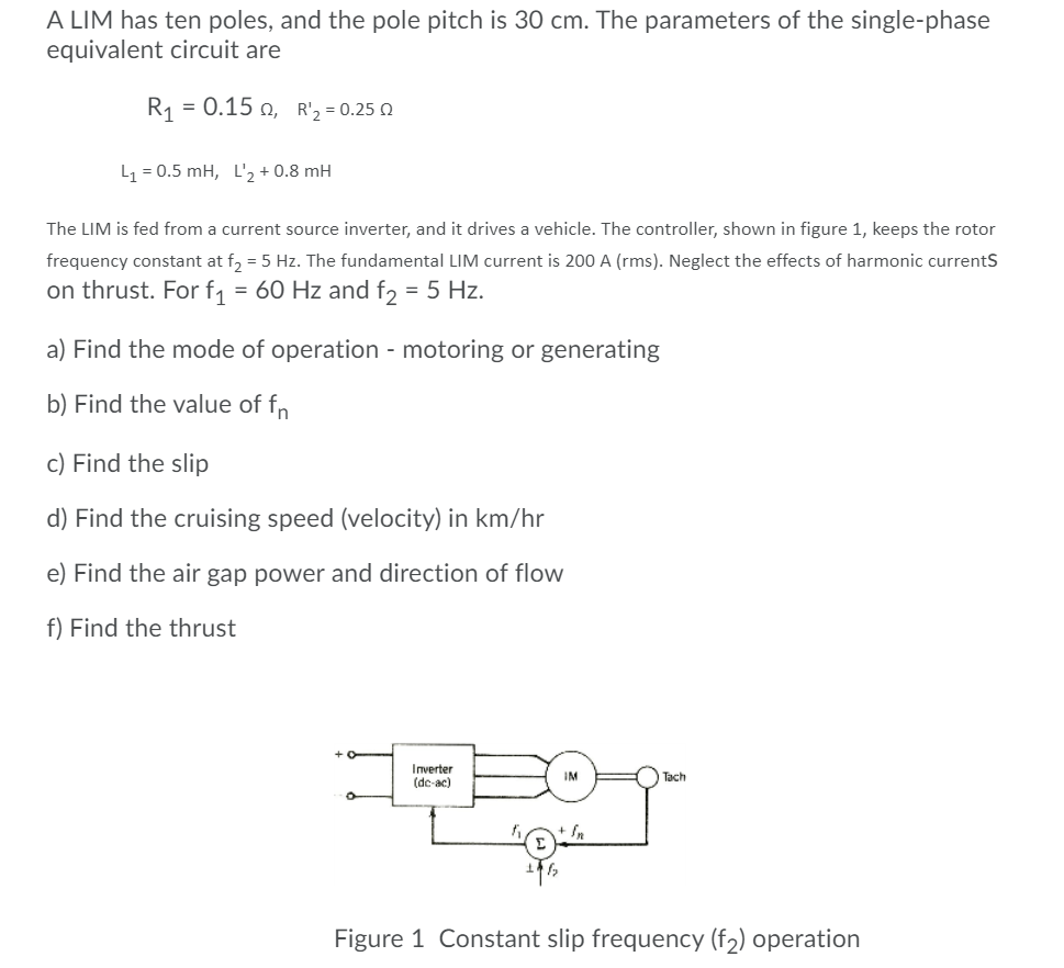 Solved A LIM has ten poles, and the pole pitch is 30 cm. The | Chegg.com