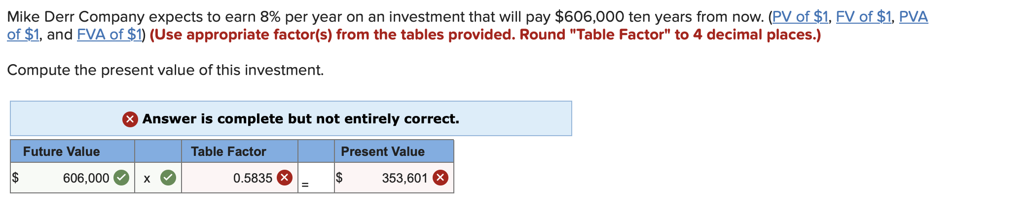 Solved Mike Derr Company expects to earn 8% per year on an | Chegg.com