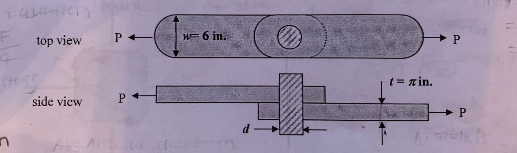Solved 1. Two identical metal bars of rectangular | Chegg.com