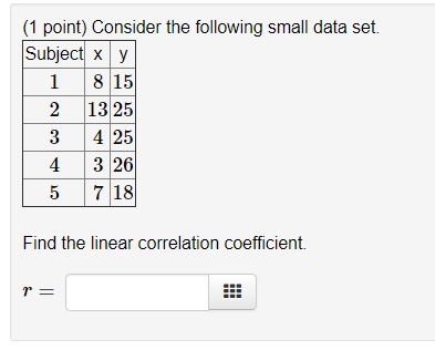 Solved (1 point) Consider the following small data set. | Chegg.com