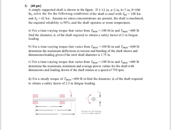 Solved 1) [40 pts] A simply supported shaft is shown in the | Chegg.com