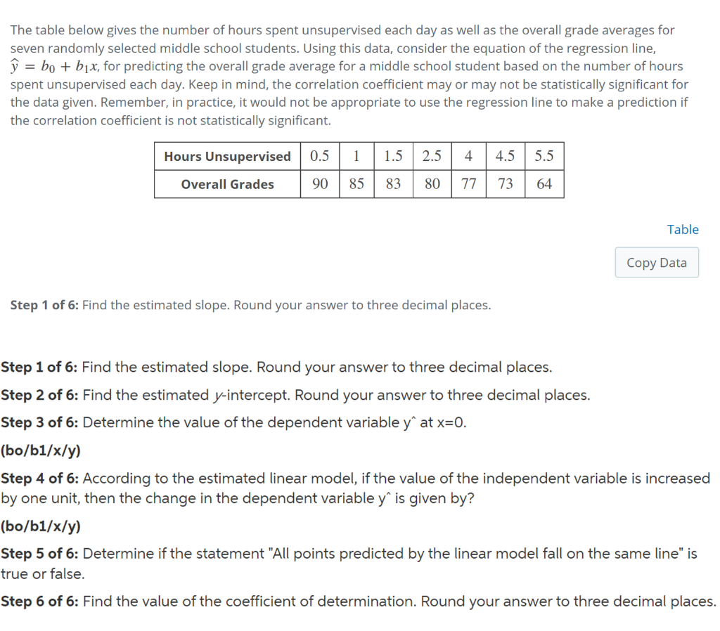 Solved The table below gives the number of hours spent | Chegg.com