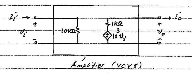 An amplifier can be modelled equivalently by any of | Chegg.com
