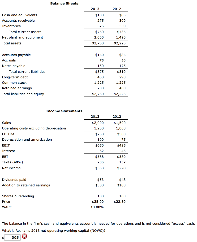 Solved Balance Sheets 2013 2012 $100 275 375 $750 2,000 | Chegg.com