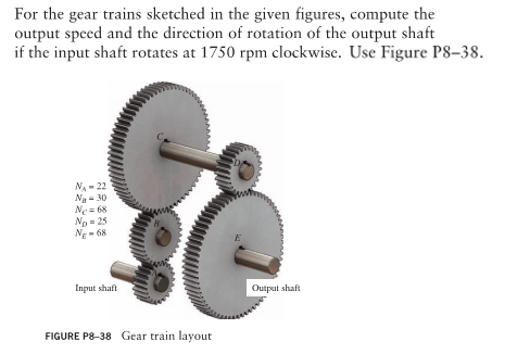 Solved For the gear trains sketched in the given figures, | Chegg.com