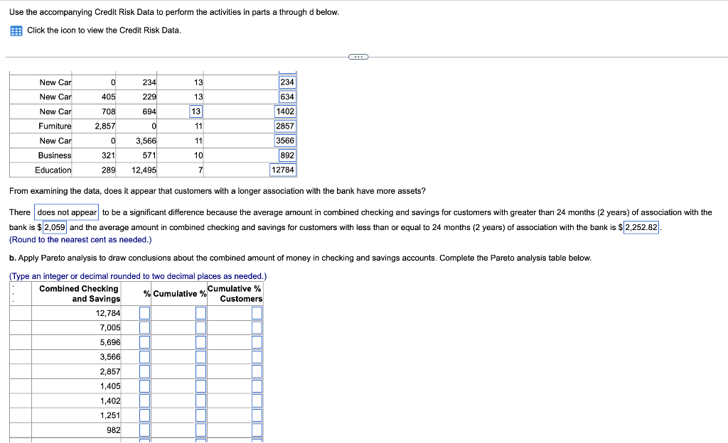 Solved Use the accompanying Credit Risk Data to perform the | Chegg.com