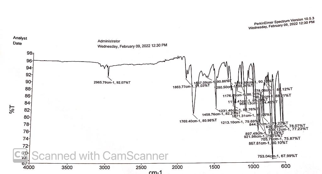 Solved PerkinElmer Spectrum Version 10.5.3 Wednesday, | Chegg.com