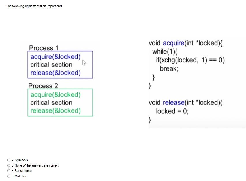 Solved The following implementation represents Process 1 | Chegg.com