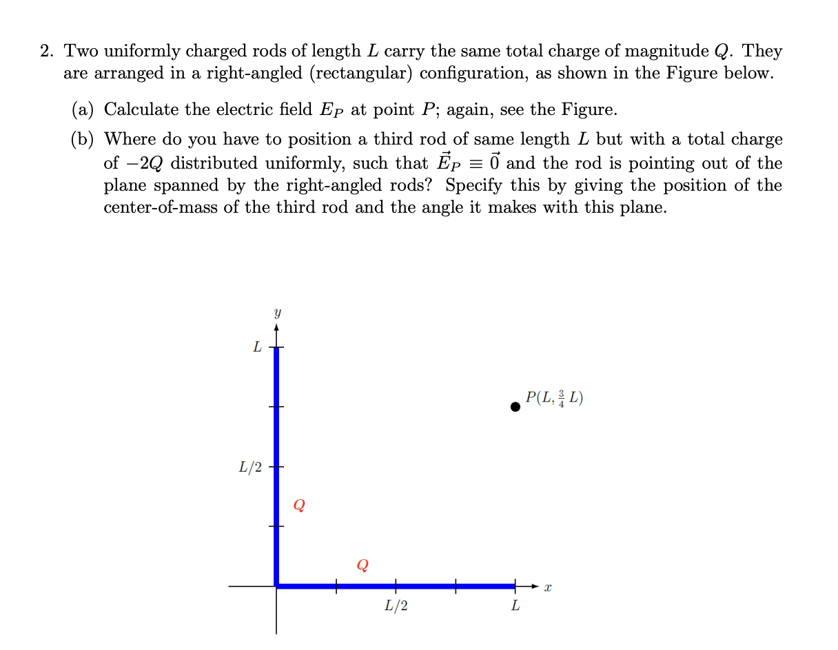 Solved Need it quick Two uniformly charged rods of | Chegg.com