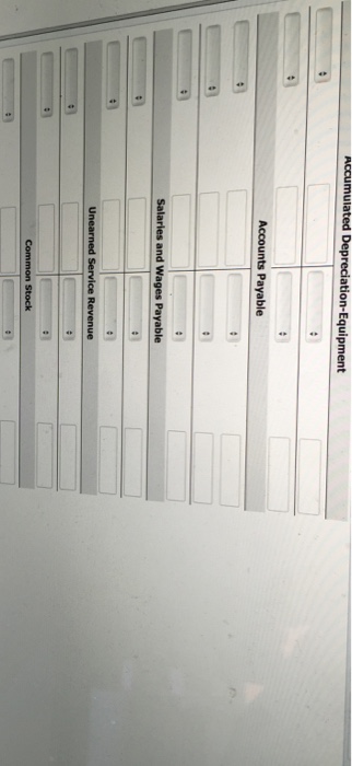 Solved Problem 4-2A (Part Level Submission) Len Kumar | Chegg.com