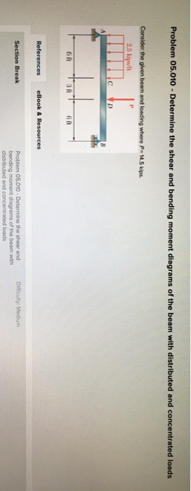 Solved Problem 05.010 - Determine the shear and bending | Chegg.com