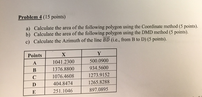 Solved Problem 4 (15 points) a) Calculate the area of the | Chegg.com