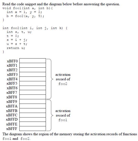 Solved 9 Which one of the following LC-3 instruction | Chegg.com