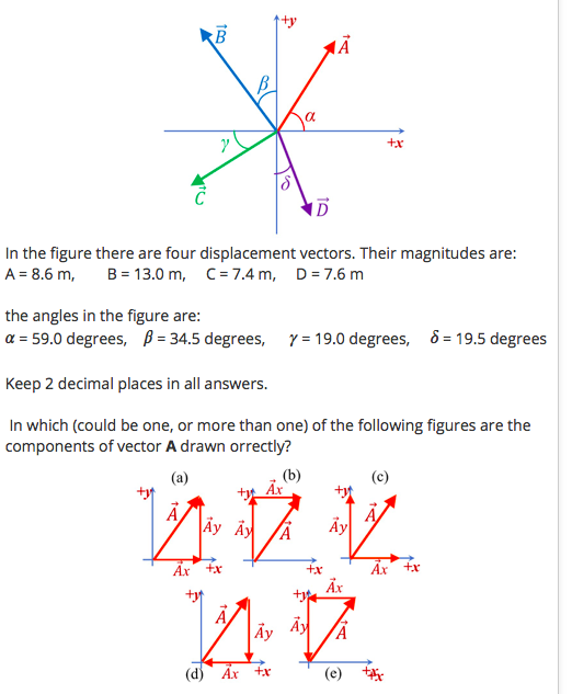 Solved In the figure there are four displacement vectors. | Chegg.com