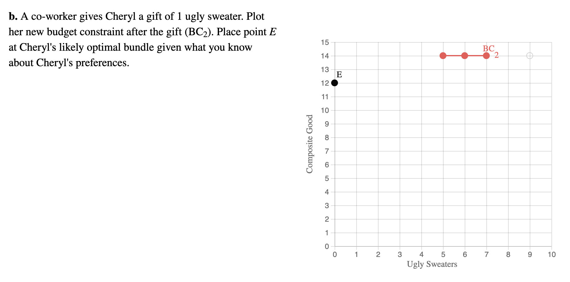 Consumer Behavior - End of Chapter Problem Economist | Chegg.com