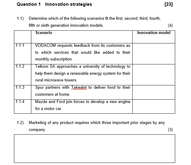 Solved Question 1 Innovation strategies [23] 1.1) Determine | Chegg.com