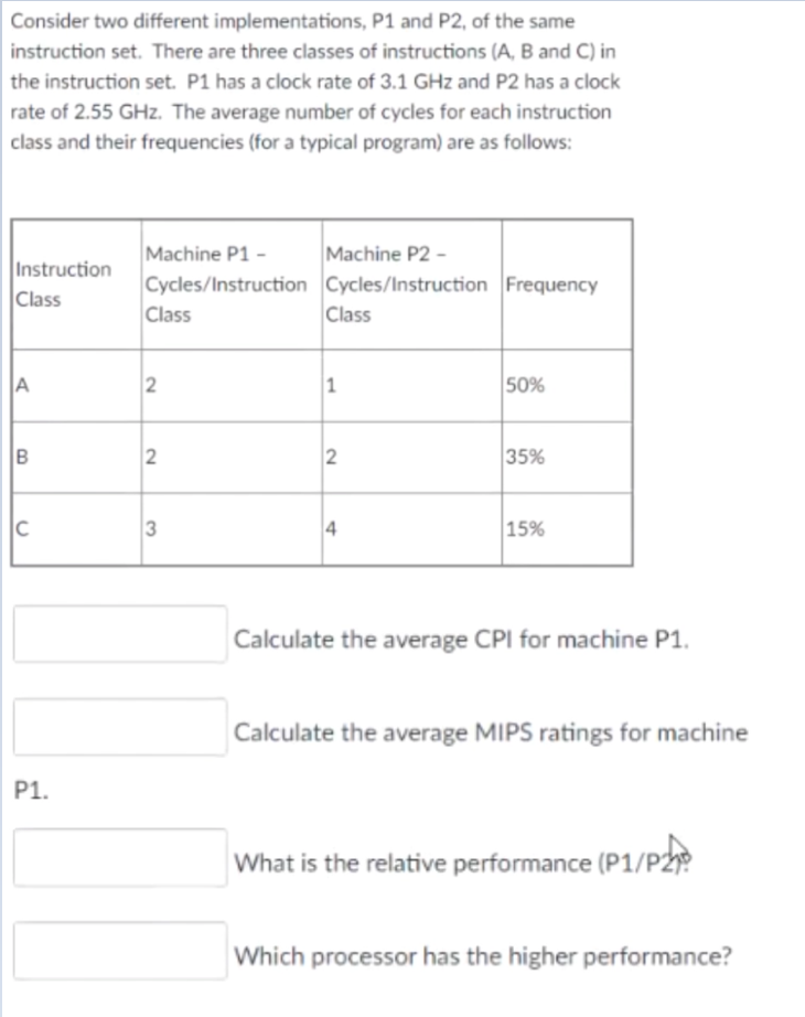 Solved Consider two different implementations, P1 and P2, of | Chegg.com
