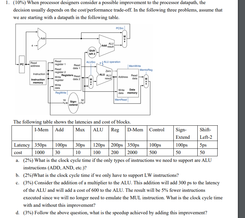 Solved 1. (10%) When processor designers consider a possible | Chegg.com