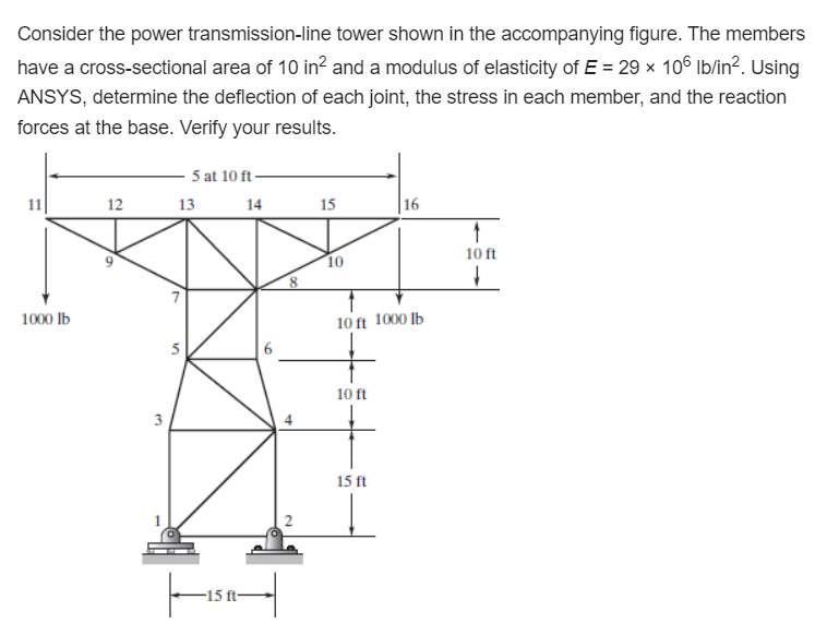 Solved Please solve the following statics problems. (Since | Chegg.com