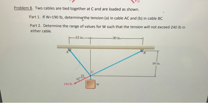 Solved Problem 8. Two cables are tied together at C and are | Chegg.com