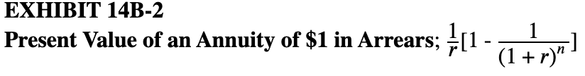 Solved EXHIBIT 14B-1 Present Value of $1;(1+r)n1EXHIBIT | Chegg.com