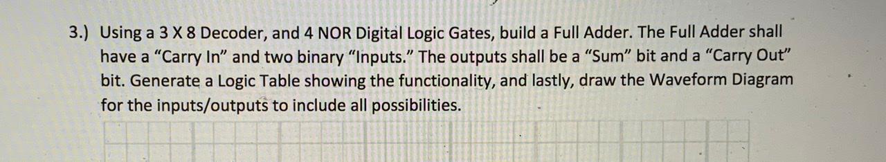 Solved 3.) Using a 3 X 8 Decoder, and 4 NOR Digital Logic | Chegg.com