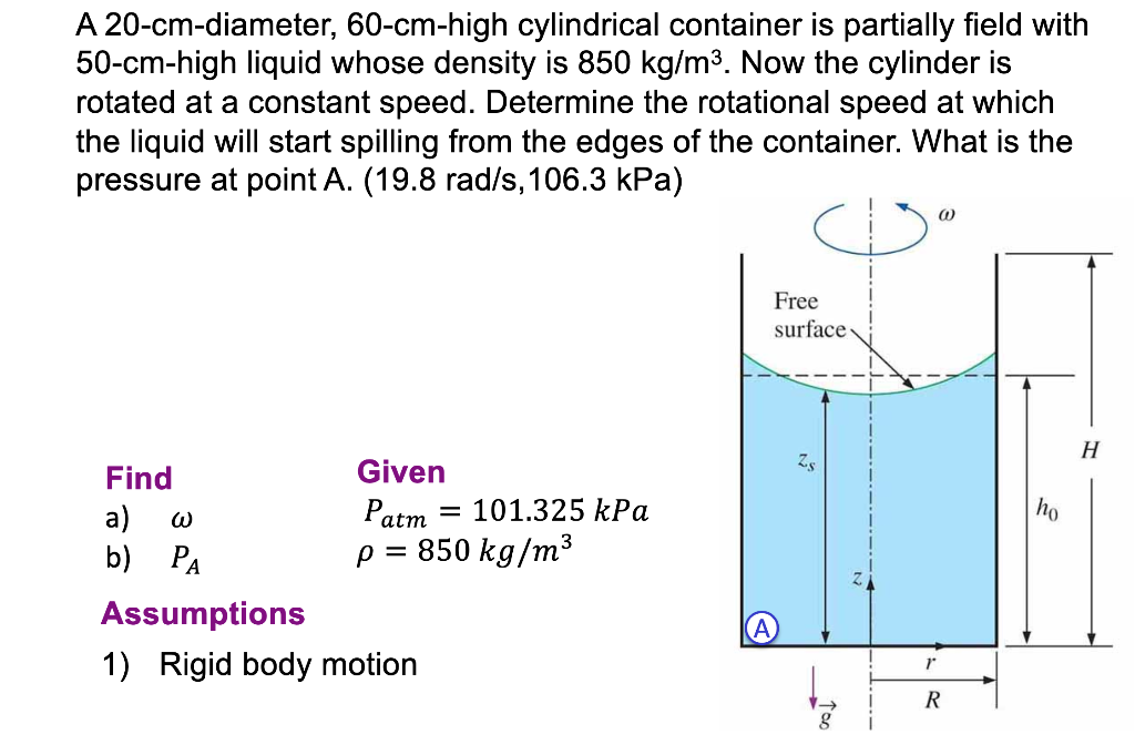 Solved A 20-cm-diameter, 60-cm-high cylindrical container is | Chegg.com