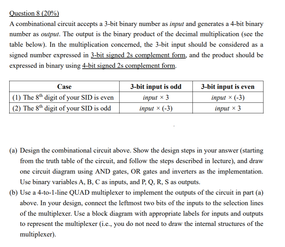 Solved Question 8 (20%) A combinational circuit accepts a | Chegg.com