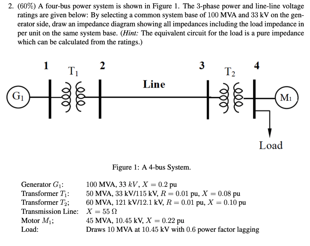 Solved 2. (60%) A four-bus power system is shown in Figure | Chegg.com