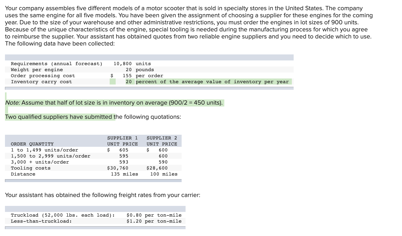 Solved Your company assembles five different models of a | Chegg.com