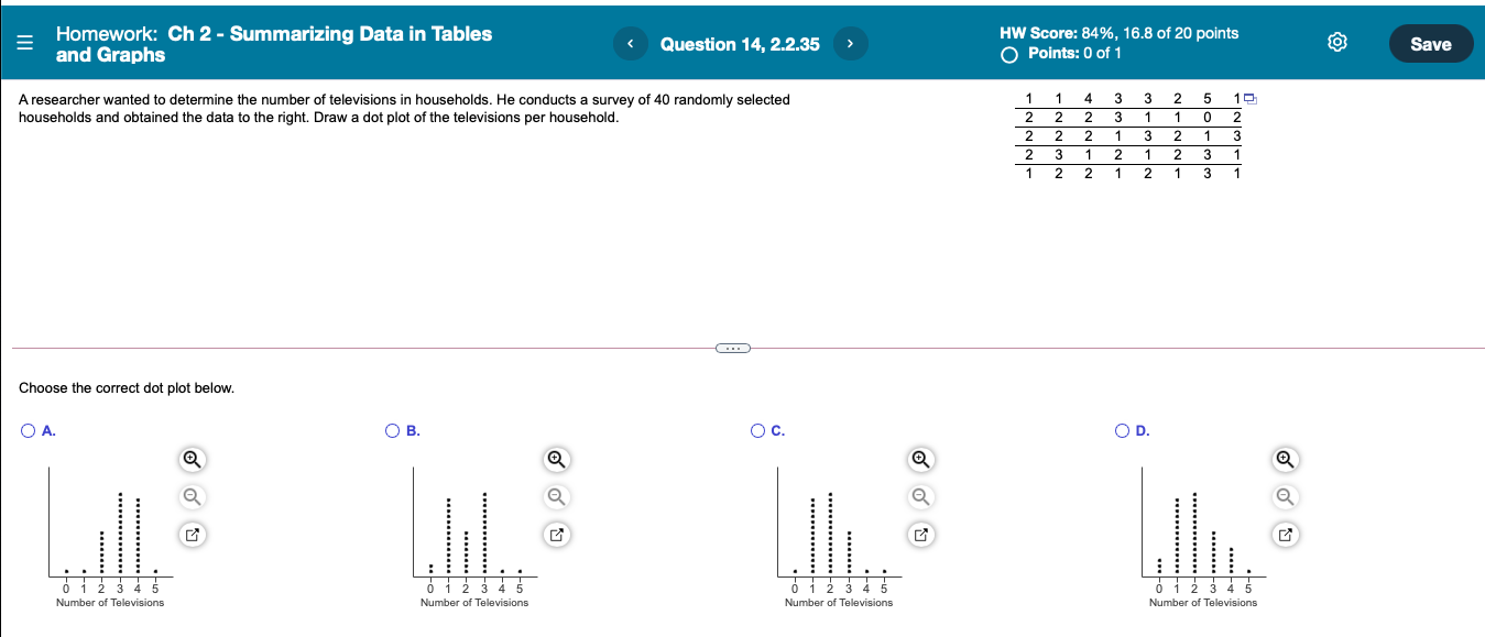 Solved Homework Ch 2 Summarizing Data In Tables And