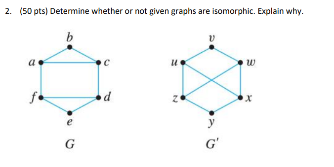 Solved (50 pts) Determine whether or not given graphs are | Chegg.com