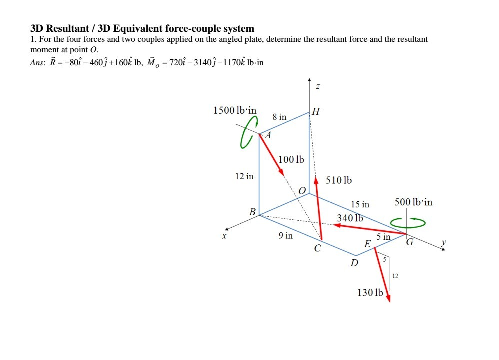 Solved 3D Resultant / 3D Equivalent force-couple system 1. | Chegg.com